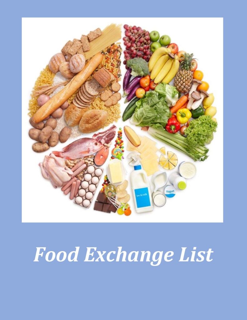 Products & Resources - Diet Connection